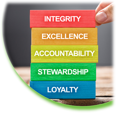 Vision & Values – On Point RCS